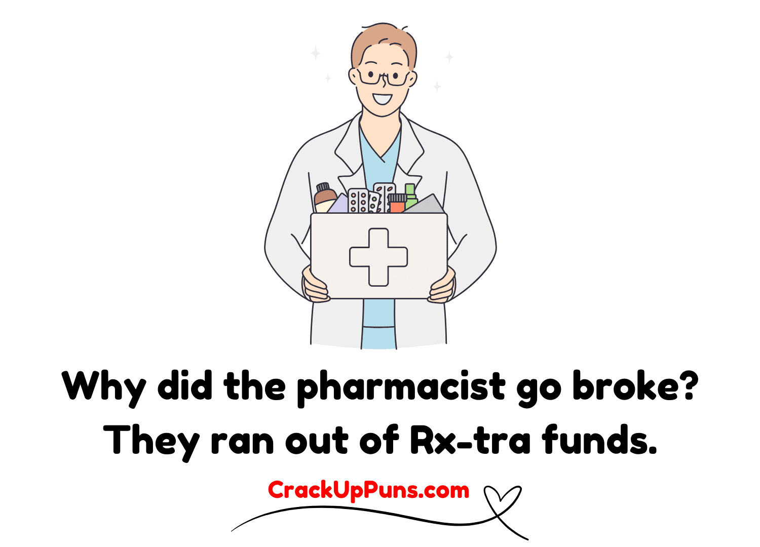 150 Funny Pharmacy Puns and Jokes for a Dose of Laughter - Crack Up Puns